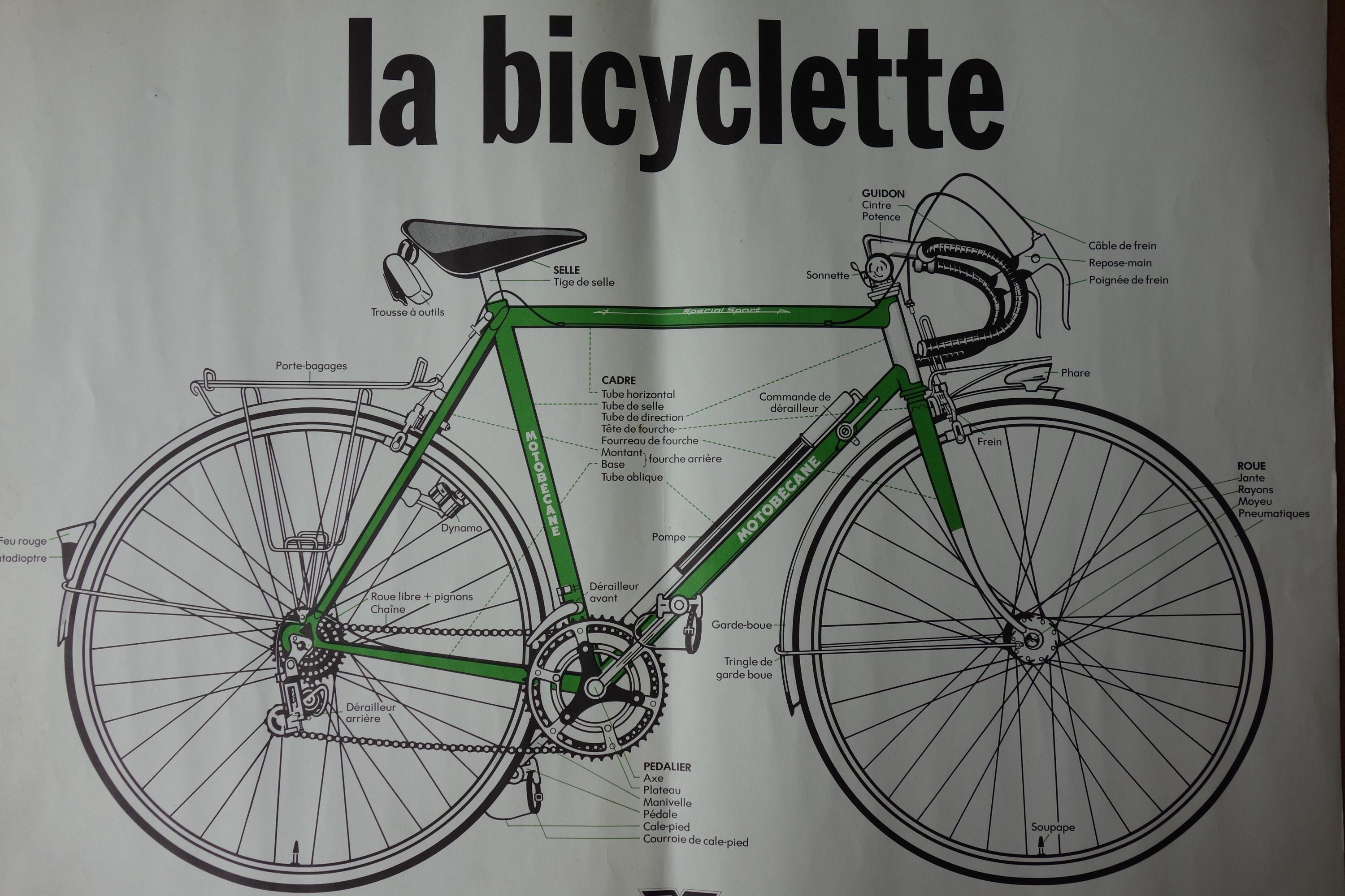 La Bicyclette Motobécane 1976 Original Vintage Bike Bicycle Advertising ...