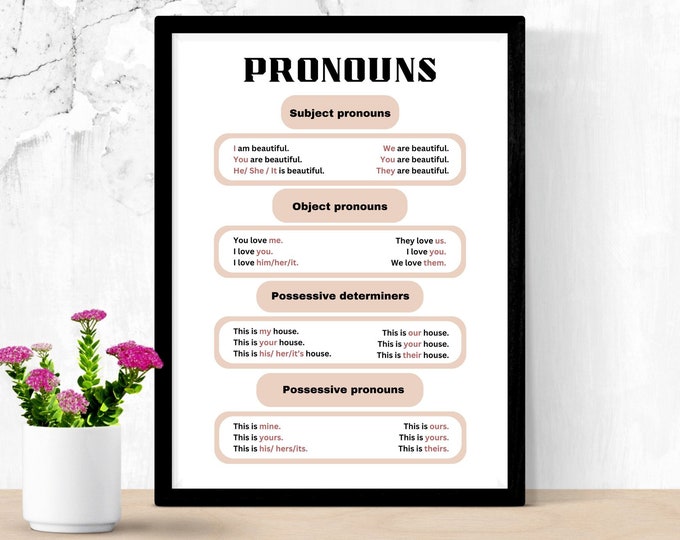 DIGITAL: Online ESL Pronoun and Possessive Adjective Reference Charts ...