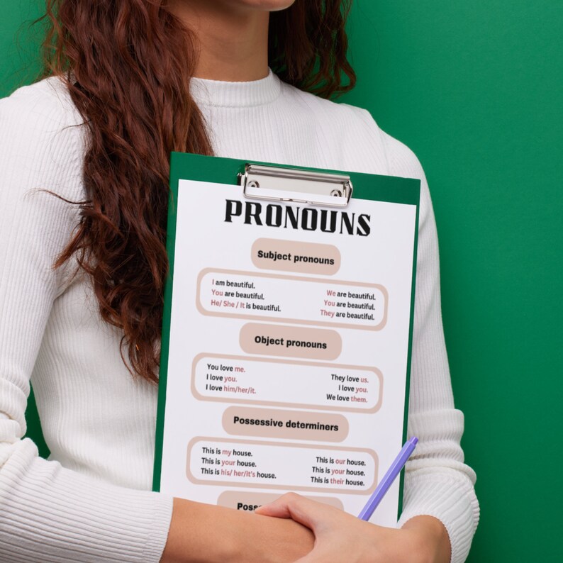 PRONOUNS Chart, Poster, Cheat Sheet for ESL Learners, Size A4 - Etsy