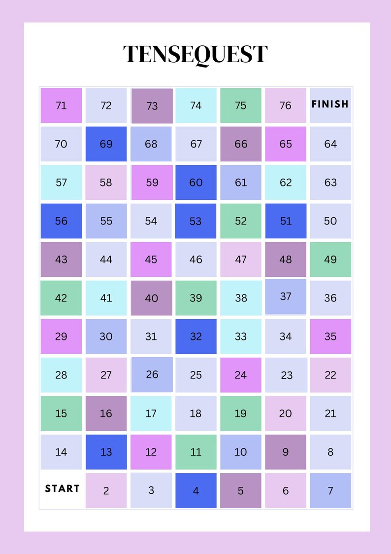 ESL Grammar Game: English Verb Tenses Board Game - Etsy