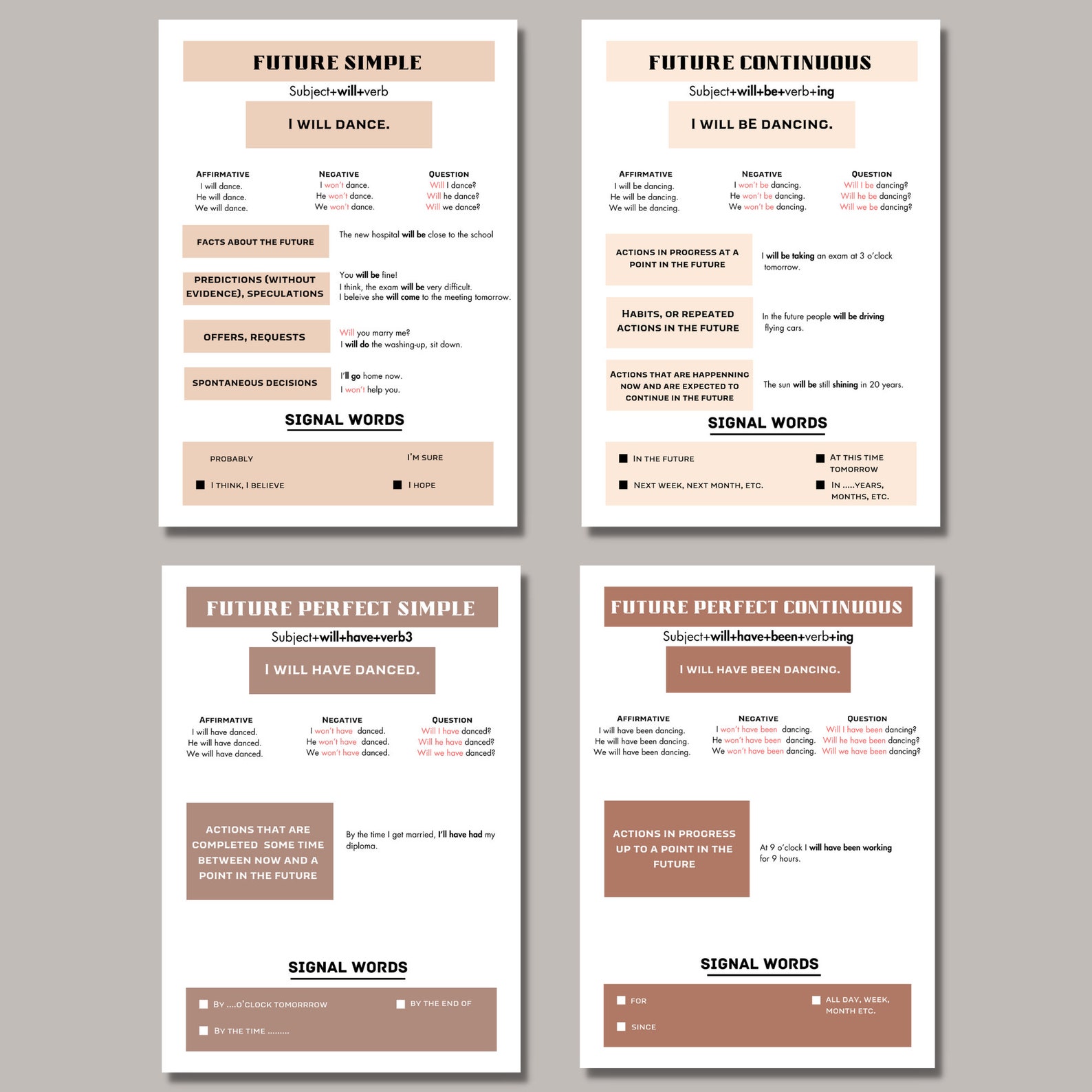 12 English Verbs Tenses Neutral Colors Size A4 Woo Your ESL Students - Etsy