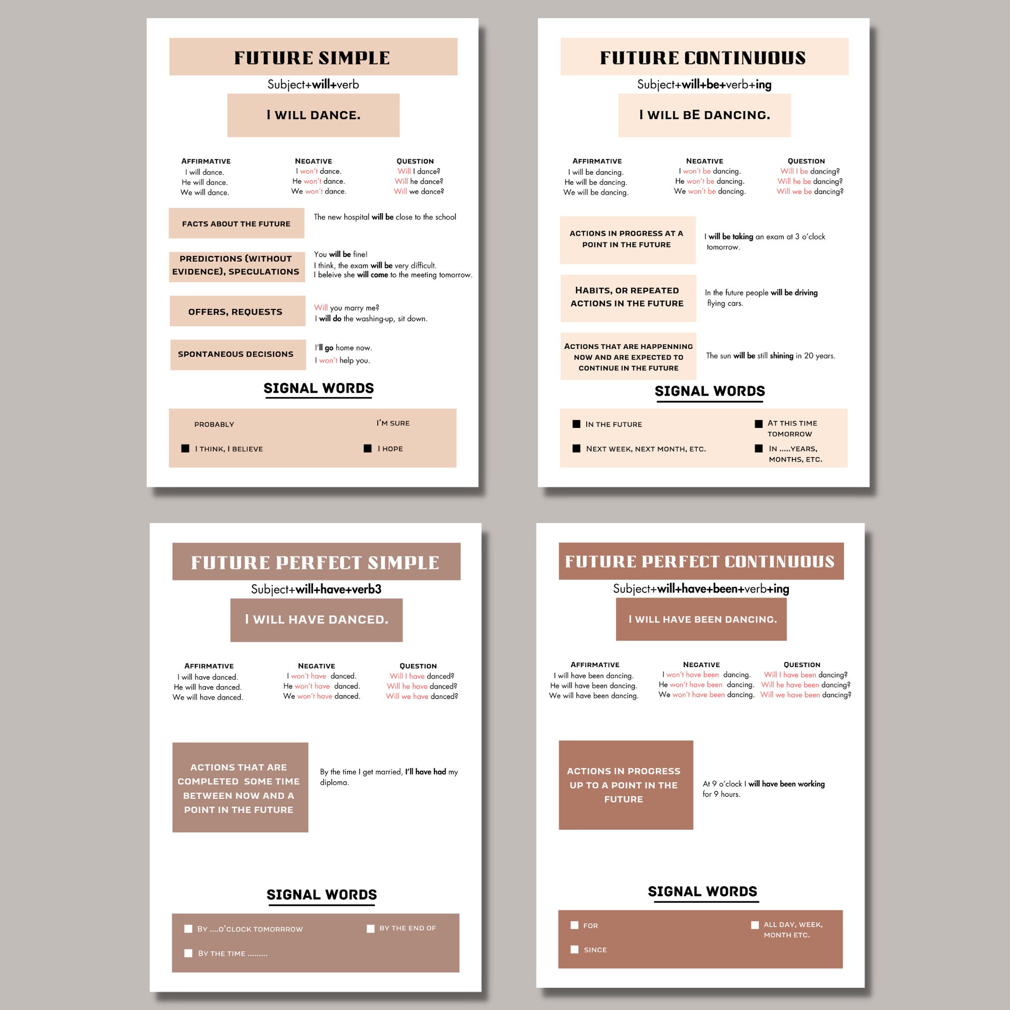 12 English Verbs Tenses Neutral Colors Size A4 Woo Your ESL Students - Etsy