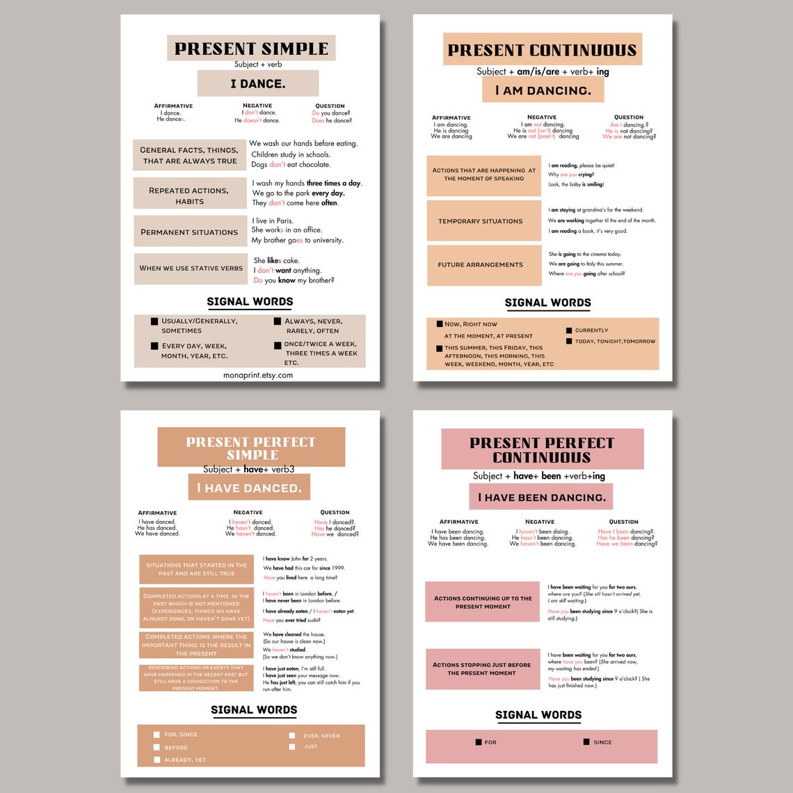 12 English Verbs Tenses Neutral Colors Size A4 Woo Your ESL Students - Etsy