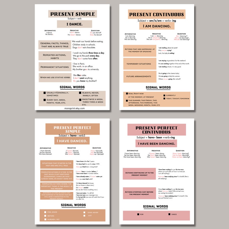 12 English Verbs Tenses Neutral Colors Size A4 Woo Your ESL Students - Etsy