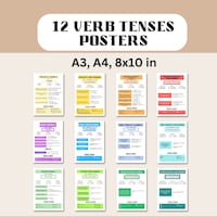 12 English Verbs Tenses Neutral Colors Size A4 Woo Your ESL Students - Etsy