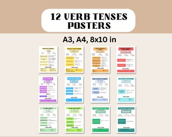 Buy ENGLISH VERB TENSES, Set of 12 Posters, Grammar Charts for ...
