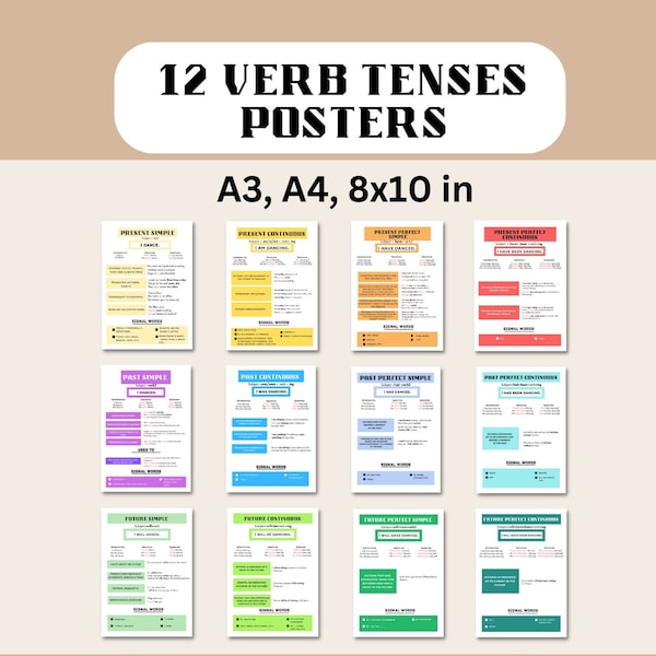12 English Verbs Tenses Neutral Colors Size A4 Woo Your ESL Students - Etsy