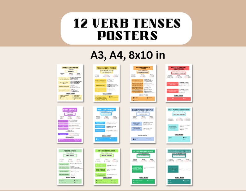 ESL Verb Tenses Posters: English Grammar Charts (digital Download) - Etsy