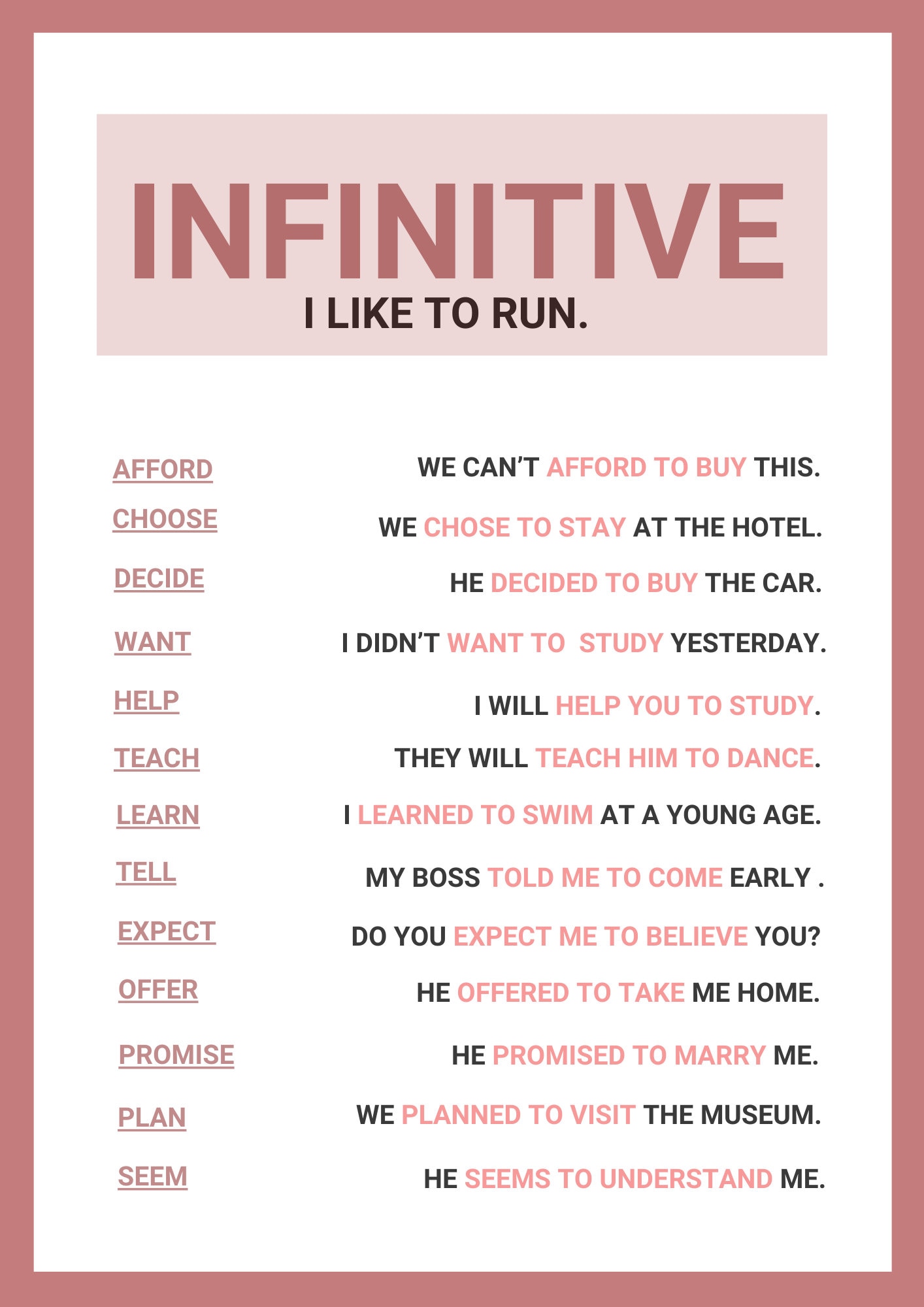 GERUND and INFINITIVE English Grammar Educational Poster Digital ...