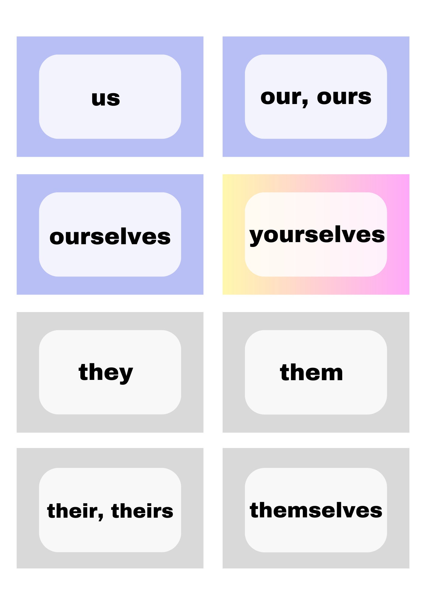 A1 English Flashcards: Adverbs, Prepositions, Conjunctions, Pronouns - Etsy
