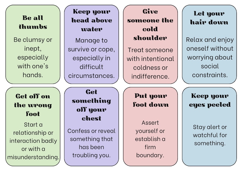 BODY Idioms Flashcards for B1-B2 Level ESL Learners, Downloadable PDF ...