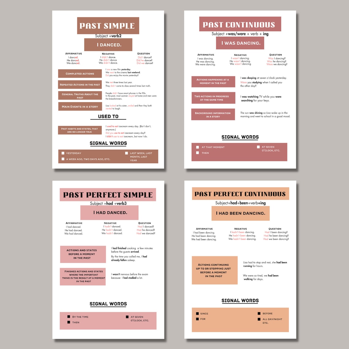 12 English Verbs Tenses Neutral Colors Size A4 Woo Your ESL Students - Etsy
