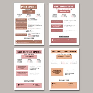 12 English Verbs Tenses Neutral Colors Size A4 Woo Your ESL Students - Etsy