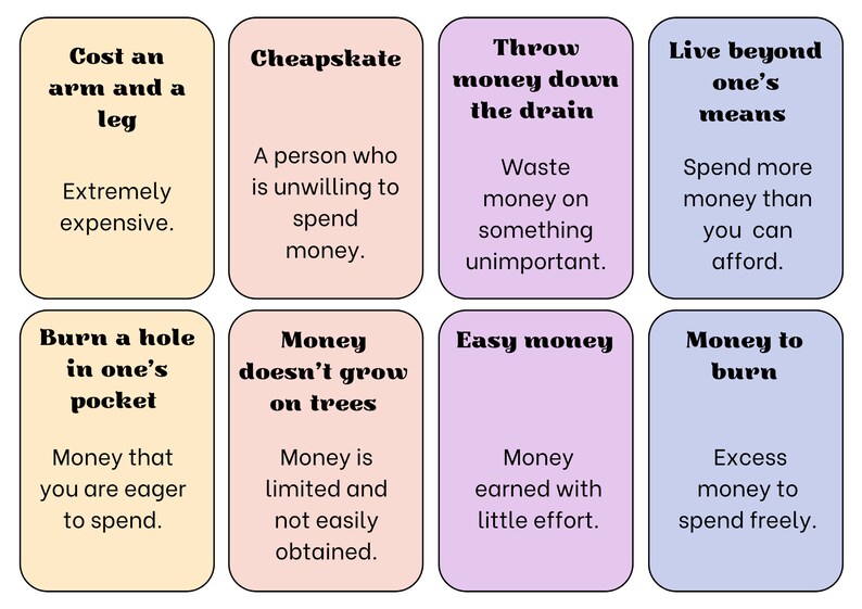 56 Pcs MONEY Idioms for ESL Learners B1-B2 Level English Vocabulary ...
