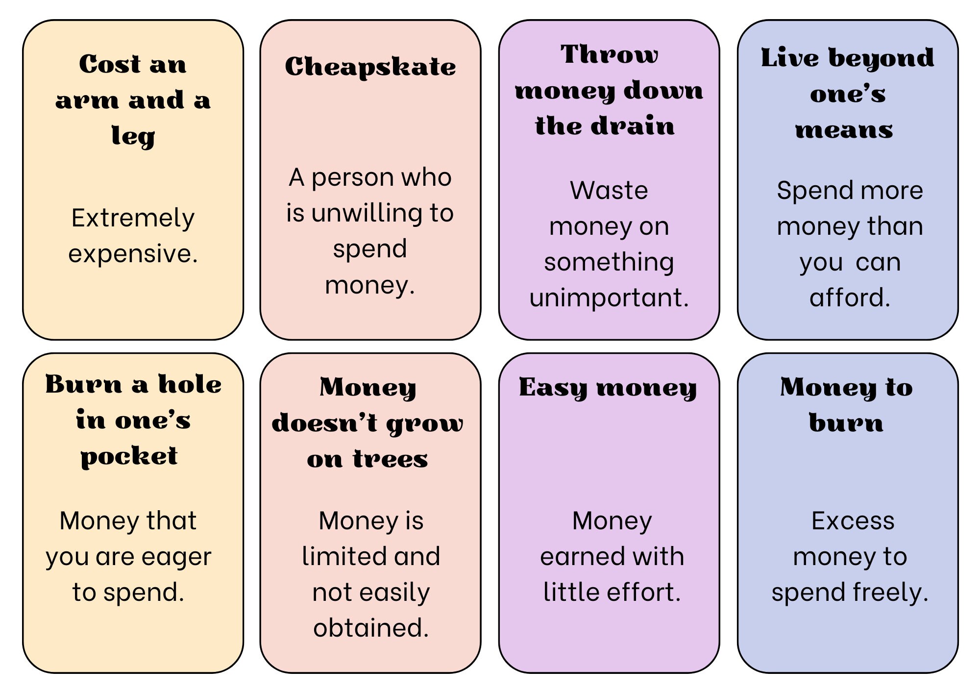 56 Pcs MONEY Idioms for ESL Learners B1-B2 Level English Vocabulary ...