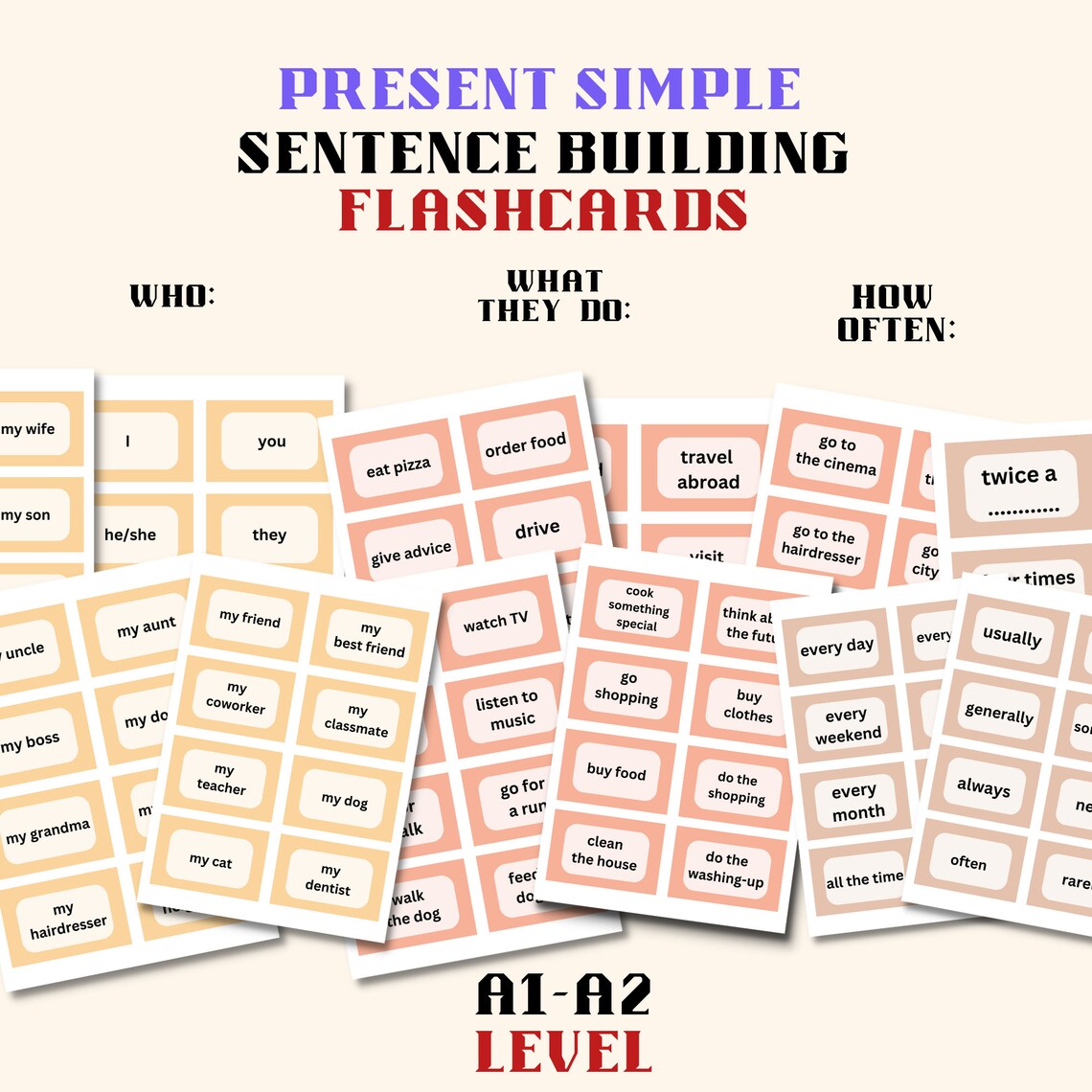 Sentence Building Flashcards for ESL Learners, Practice the Tenses and ...