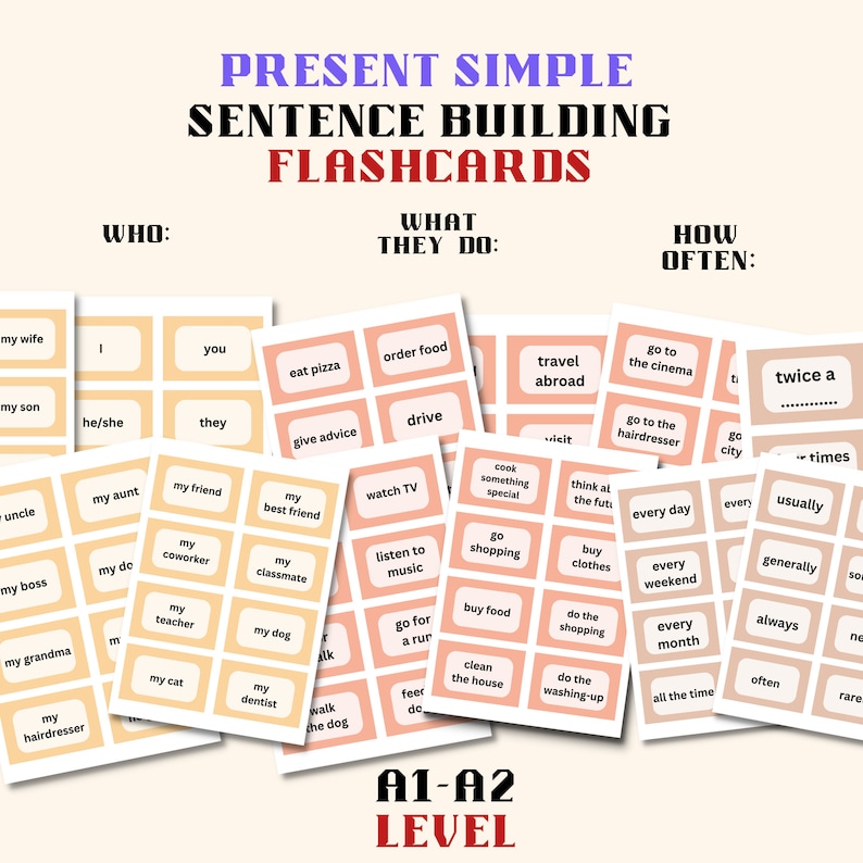 Sentence Building Flashcards for ESL Learners, Practice the Tenses and ...