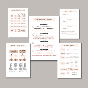 ESL Verb Tenses Posters Bundle: Conversation Flashcards, Reading ...