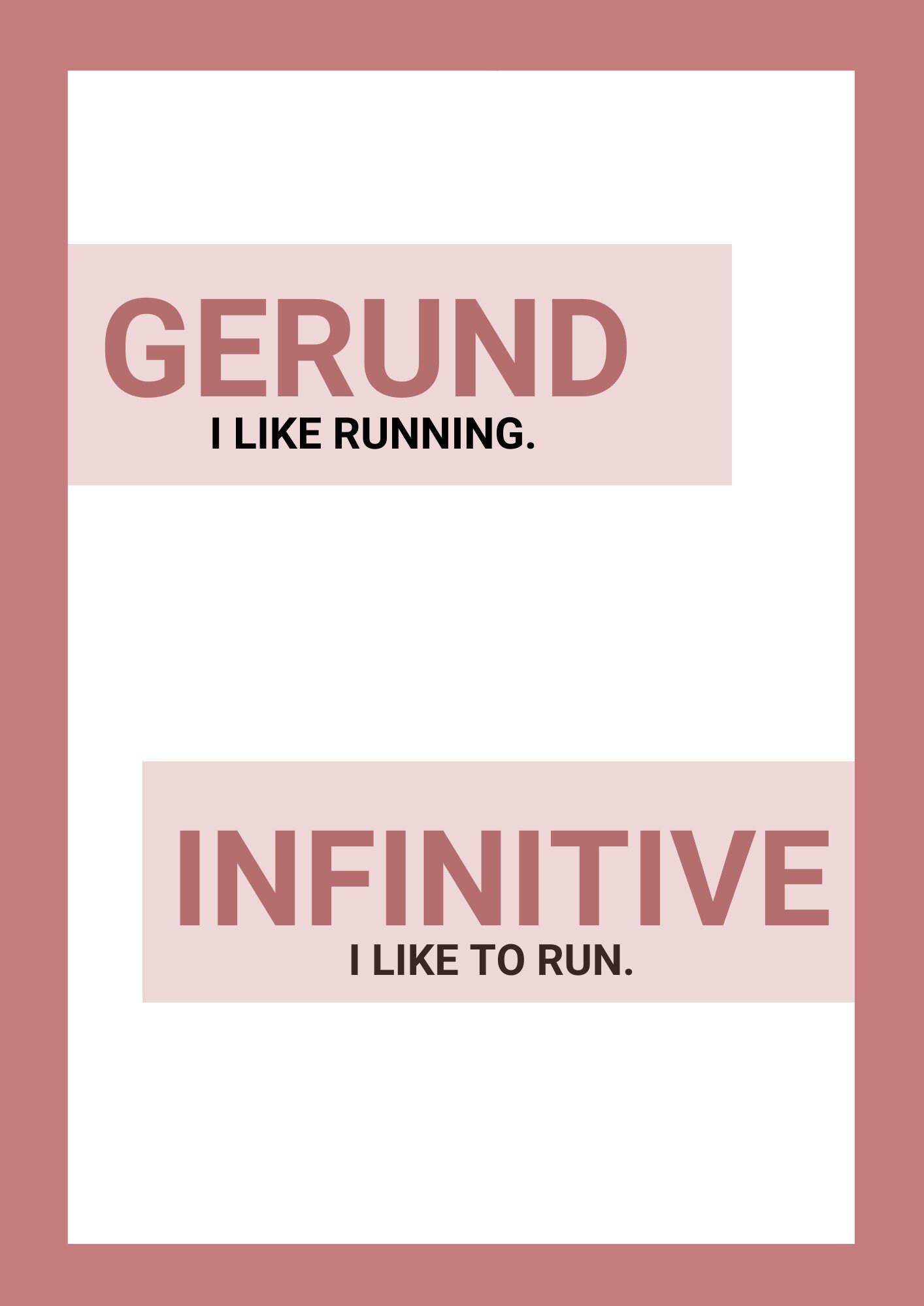 GERUND and INFINITIVE English Grammar Educational Poster Digital ...