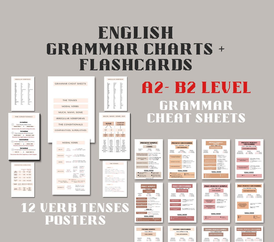 English Grammar Charts, Cheat Sheets Size A4 With 12 Verb Tenses ...