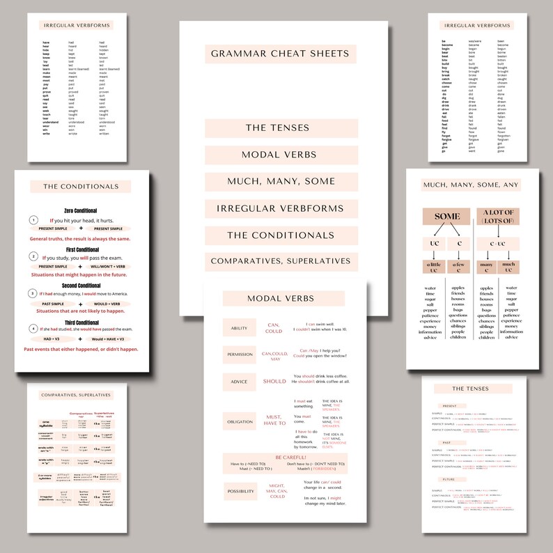 ESL Cheat Sheet Bundle, 12 Verb Tenses Posters, Conversation Flashcards ...