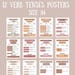 12 English Verbs Tenses Neutral Colors Size A4 Woo Your ESL Students - Etsy