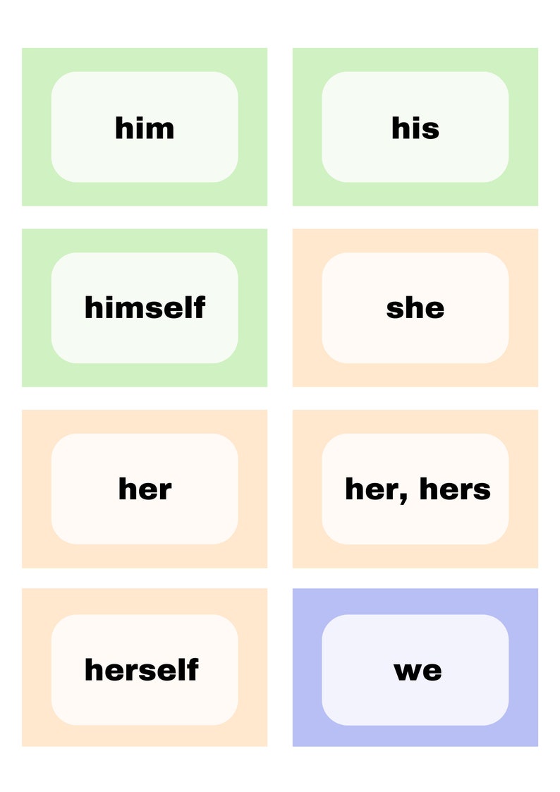 60 FLASHCARDS, 15 Adverbs, 16 Prepositions, 5 Conjunctions and 24 ...