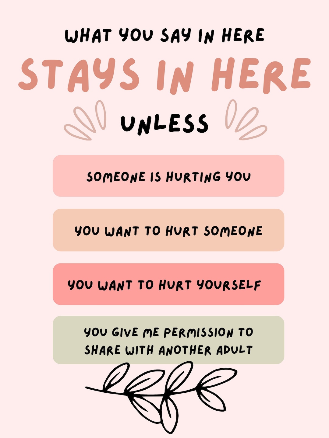 School Counselor Privacy Poster, Confidentiality Wall Art, Therapy Wall ...