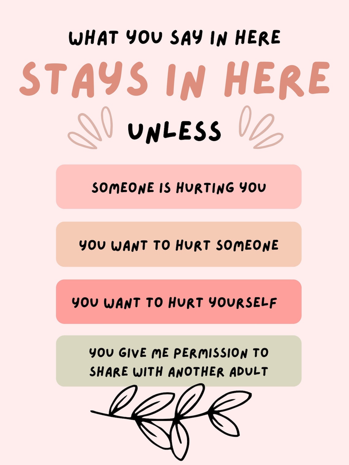 School Counselor Privacy Poster, Confidentiality Wall Art, Therapy Wall ...