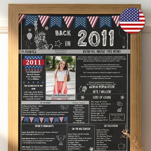 Birthday Card 2011 - Etsy