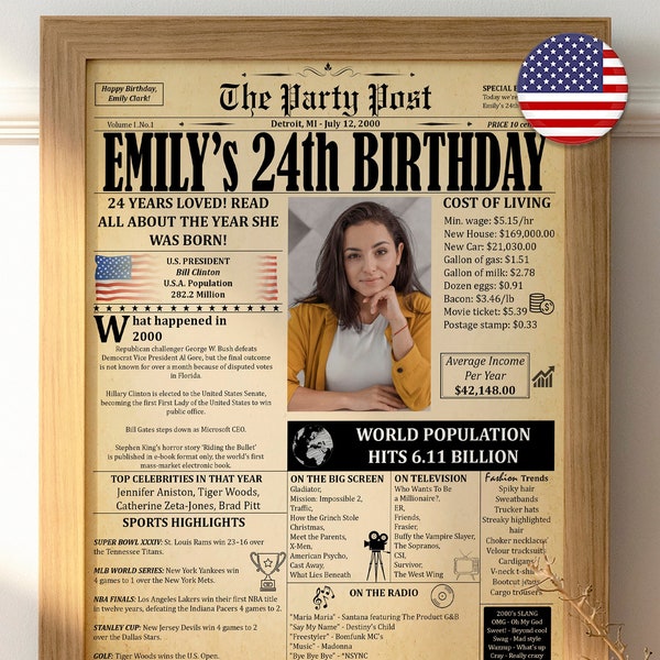 24th Birthday Card - Etsy