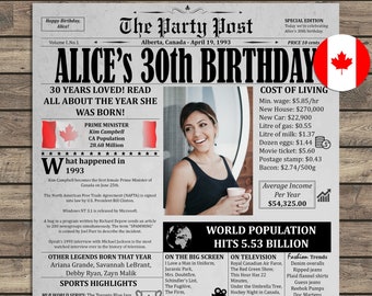 Printable 30th Birthday Poster - Etsy