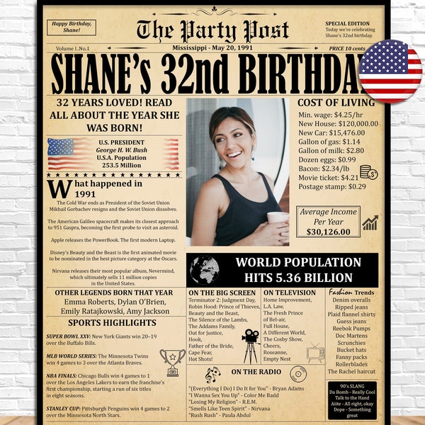 1991 Birthday Poster - Etsy