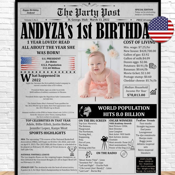 First Birthday Gift - Etsy