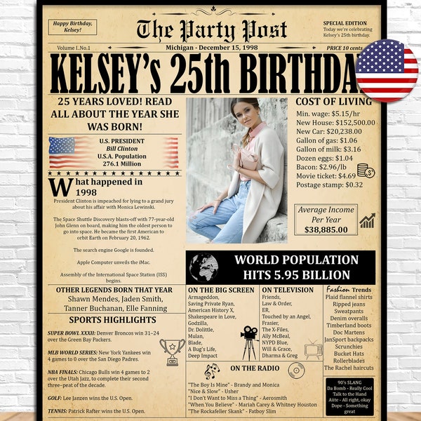 1998 Fun Facts - Etsy