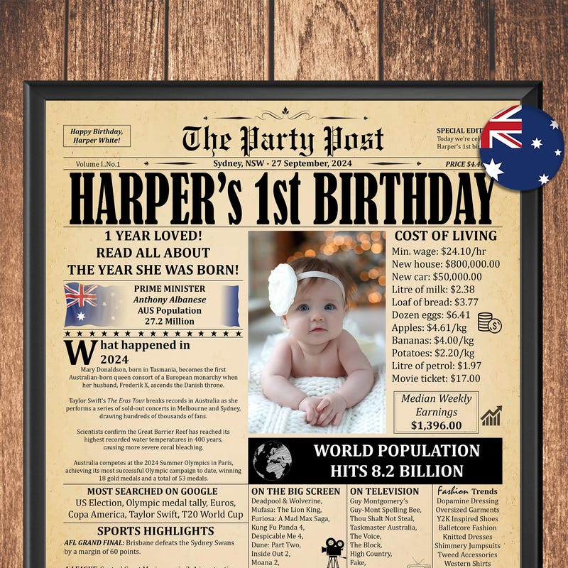 1st Birthday Print - Etsy Australia