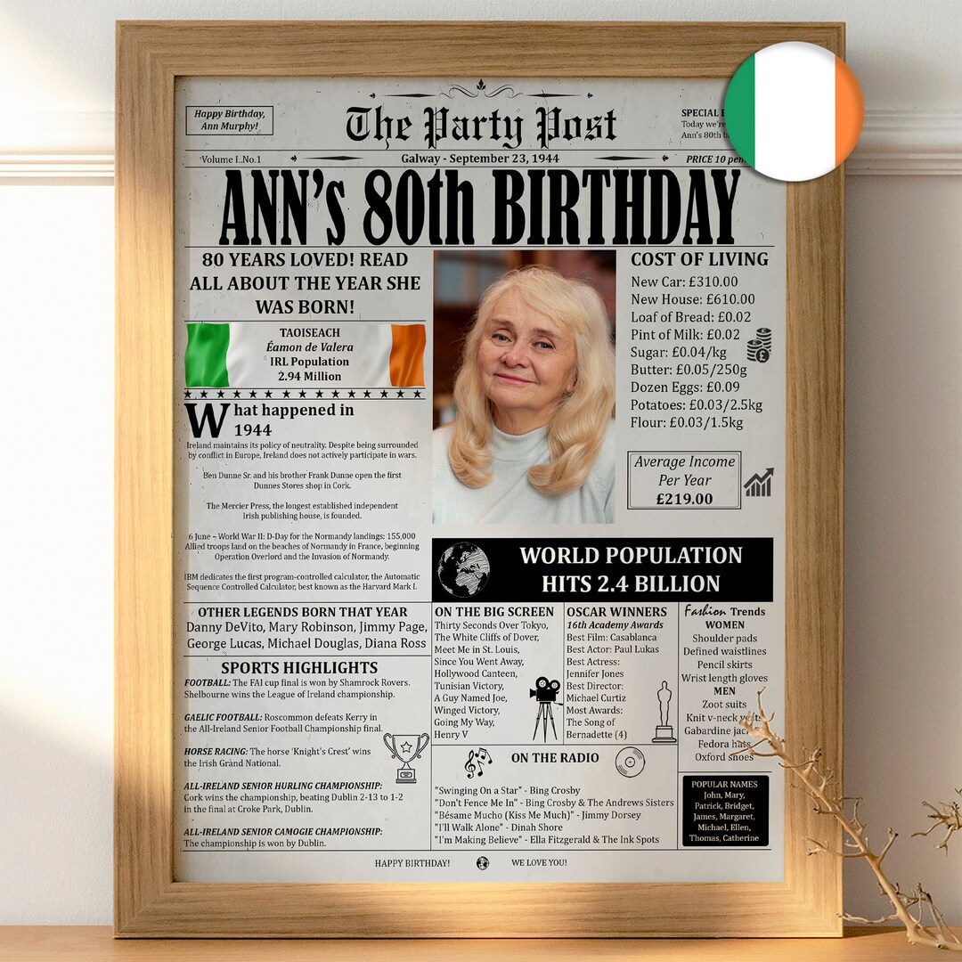 1944 in IRELAND, 80th Birthday Poster, 80 Years Ago 1944 in Fun Facts ...