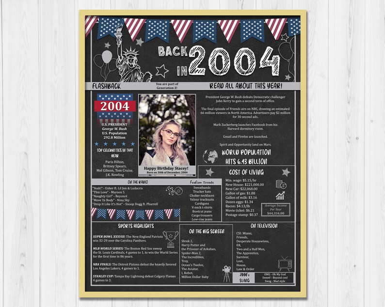 18th Birthday Poster What Happened in 2004 18th Birthday | Etsy
