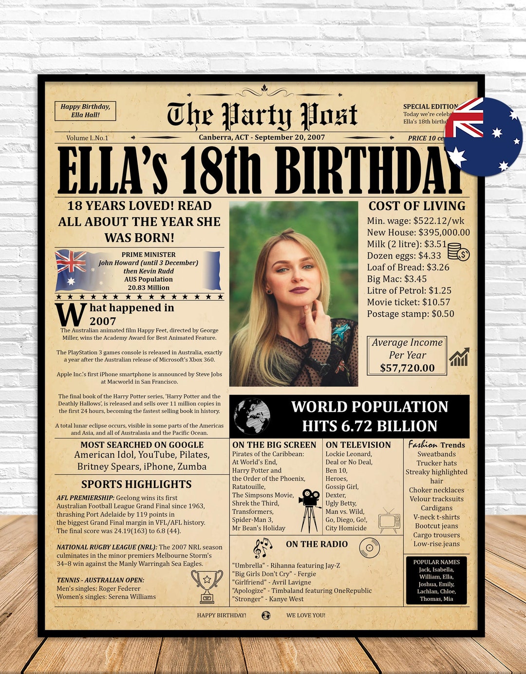 Personalized 18th Birthday Newspaper Poster 18th Birthday Gift for Girl ...
