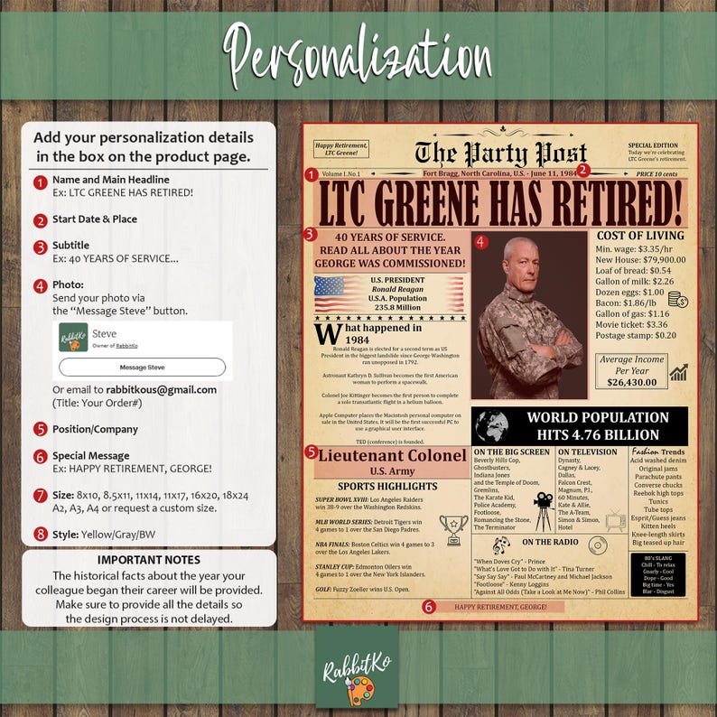 Personalized Retirement Newspaper Poster: Farewell Gift (digital) - Etsy