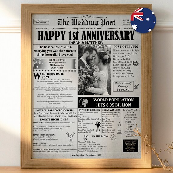 1st Anniversary Gift for Husband or Wife Gift for Couples Printable Paper Anniversary Party Decoration Married 2023 One Year of Marriage Etsy UK