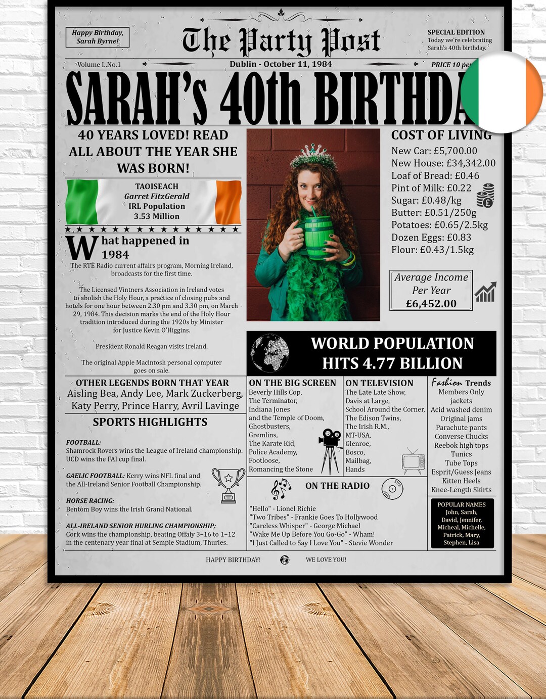 1984 in IRELAND, 40th Birthday Poster, Personalized Gift for Men and ...