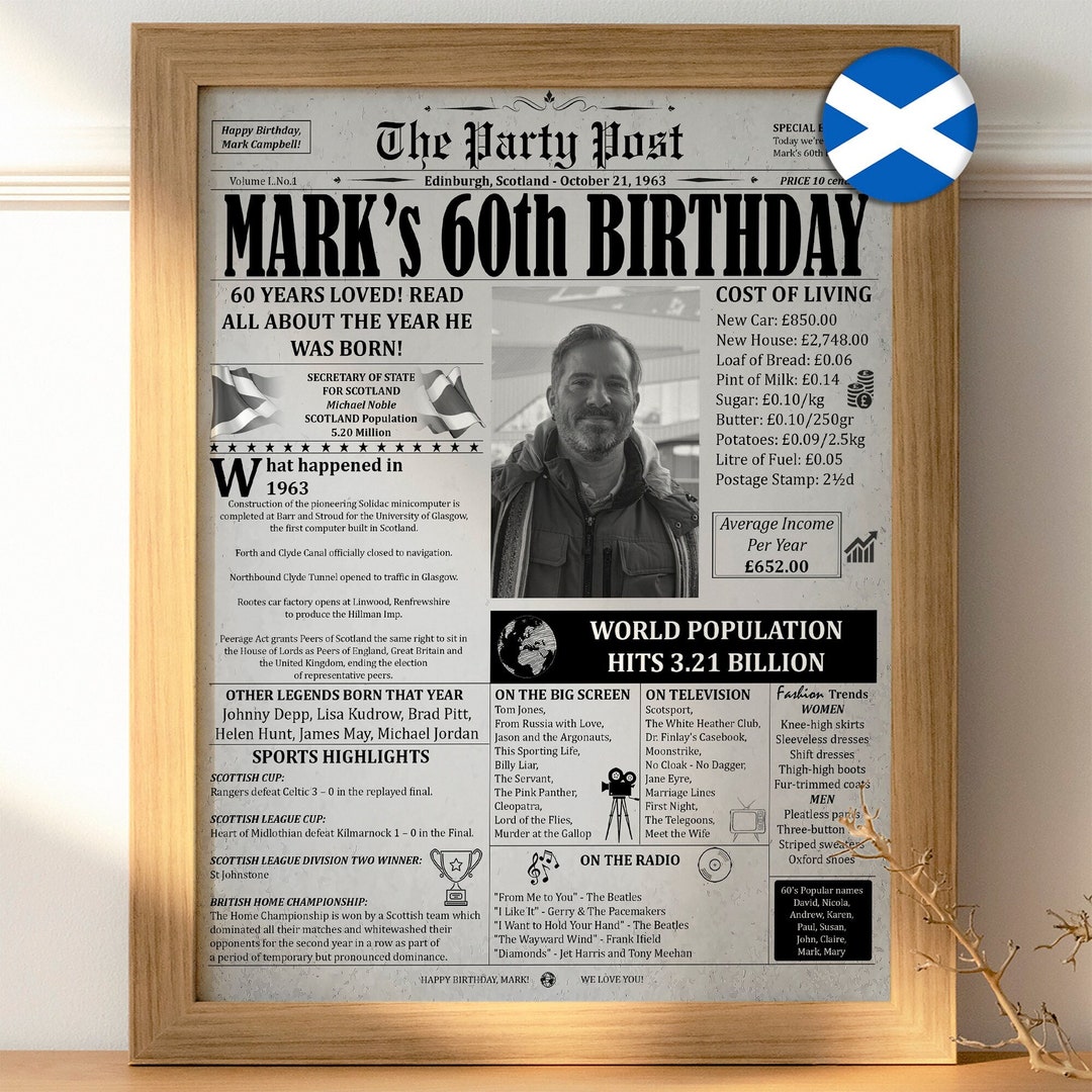 1963 in SCOTLAND, 60th Birthday Poster, 60 Years Ago 1963 in Fun Facts ...