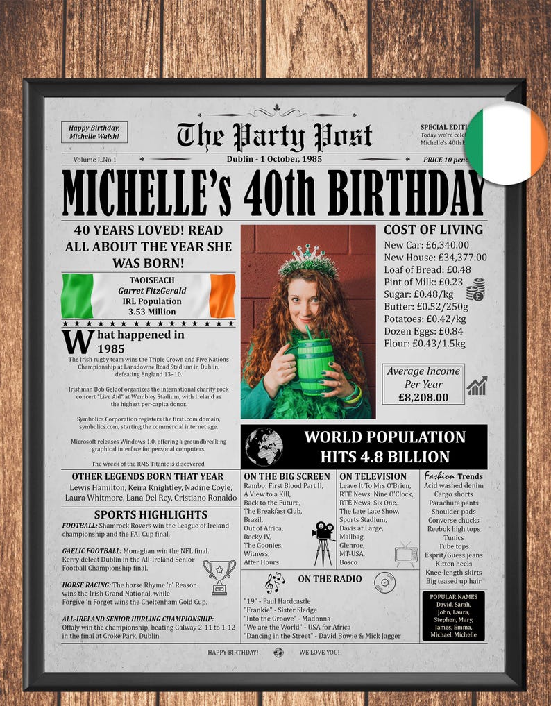 1986 Ireland Birthday Newspaper Poster, 40th Gift (digital Download ...