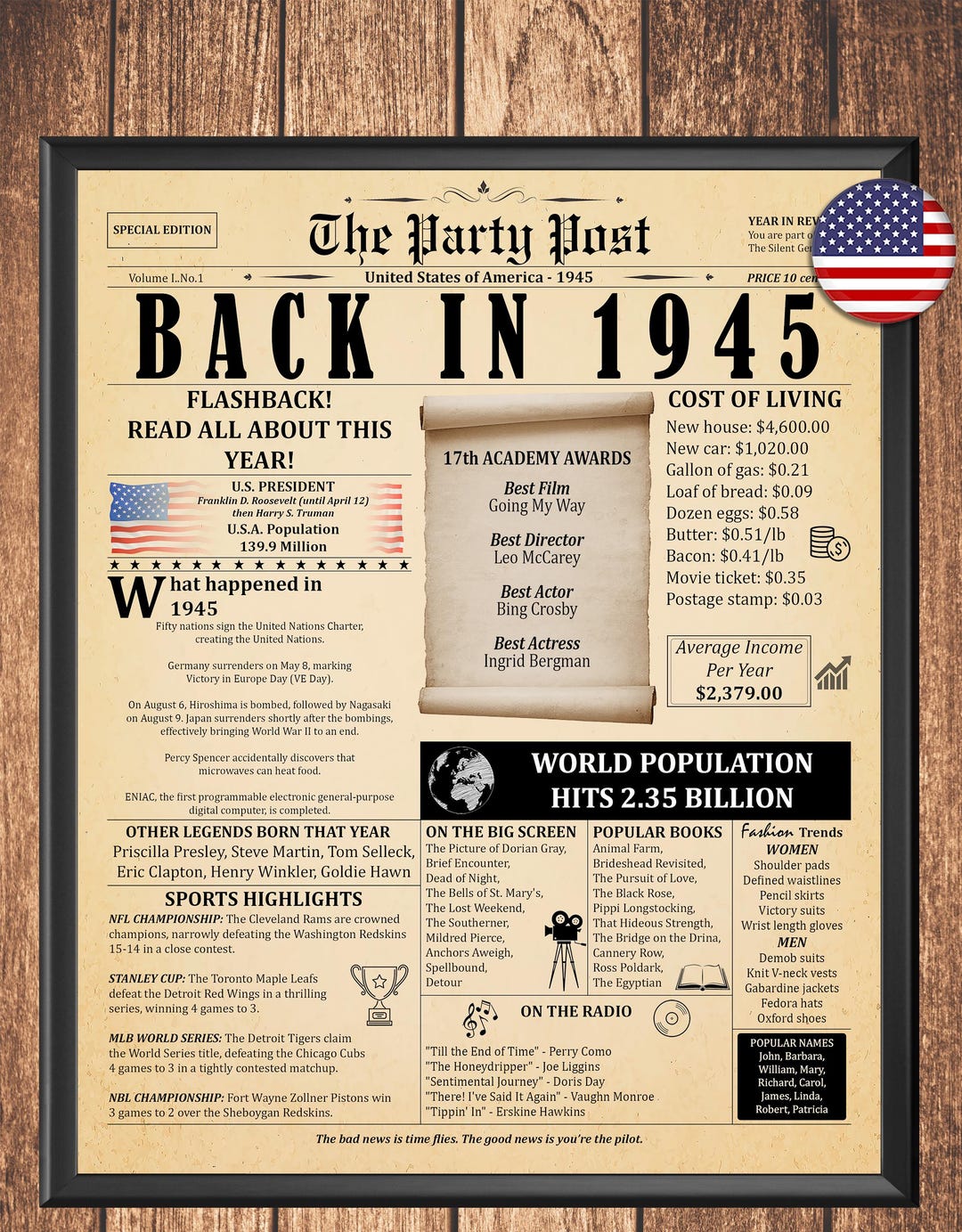 1945 USA Birthday Poster, 80th Birthday Gift for Woman or Man, Vintage ...