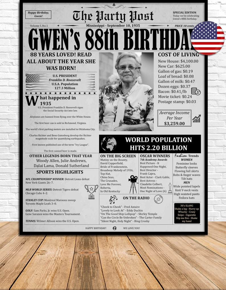 Happy 88th Birthday Gift for Men and Women Personalized Party - Etsy