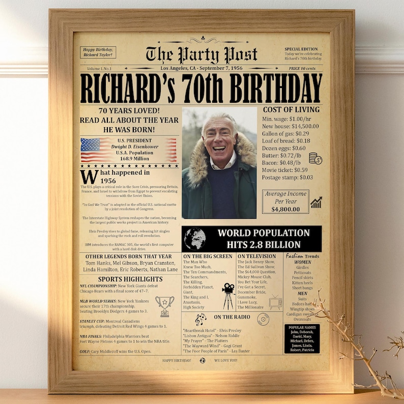70th Birthday Newspaper Poster – Born 1956 USA | Personalized Printable ...