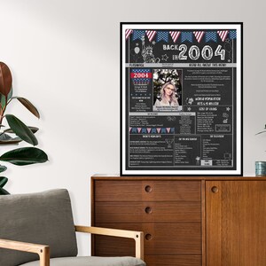 18th Birthday Poster What Happened in 2004 18th Birthday | Etsy