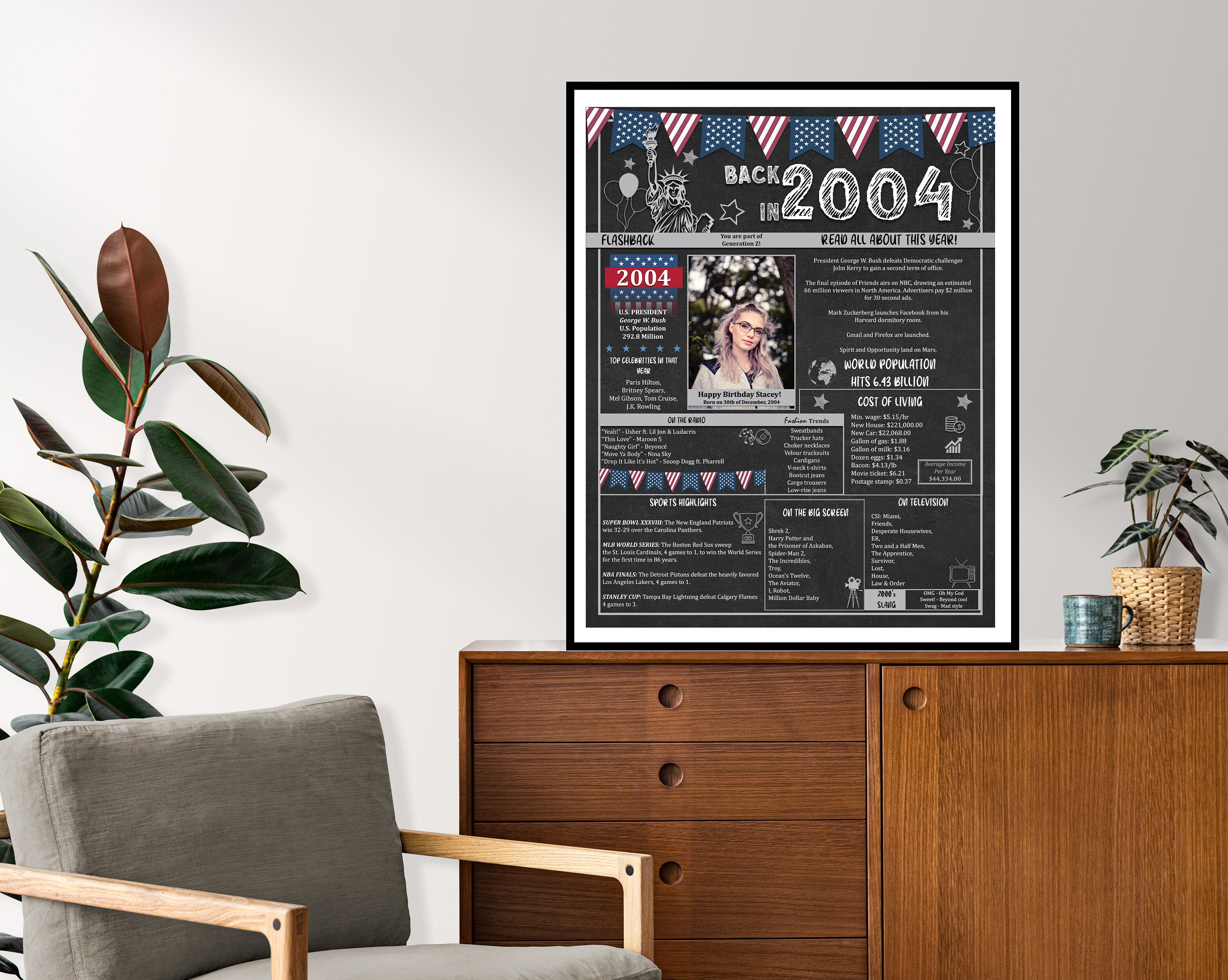 18th Birthday Poster What Happened in 2004 18th Birthday | Etsy