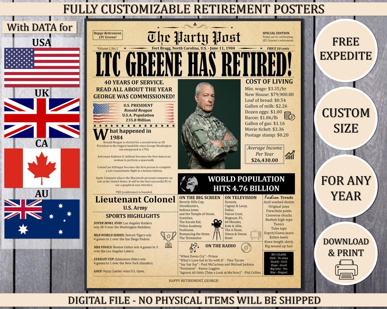 Personalized Retirement Newspaper Poster: Farewell Gift (digital) - Etsy
